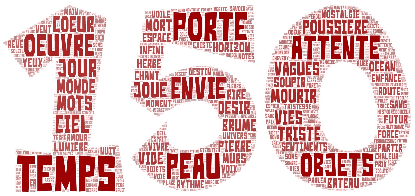 Deux nouveautés sur le site d’art et de poésie Amavero.fr - Luc Fayard ...